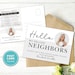 Real Estate Postcard | Hello Neighbor Postcard | Farming Postcard ...