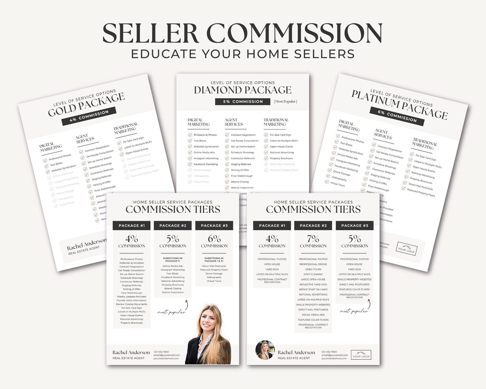 Buyer Agent Commission and Compensation | Buyer Agreement | Real Estate ...