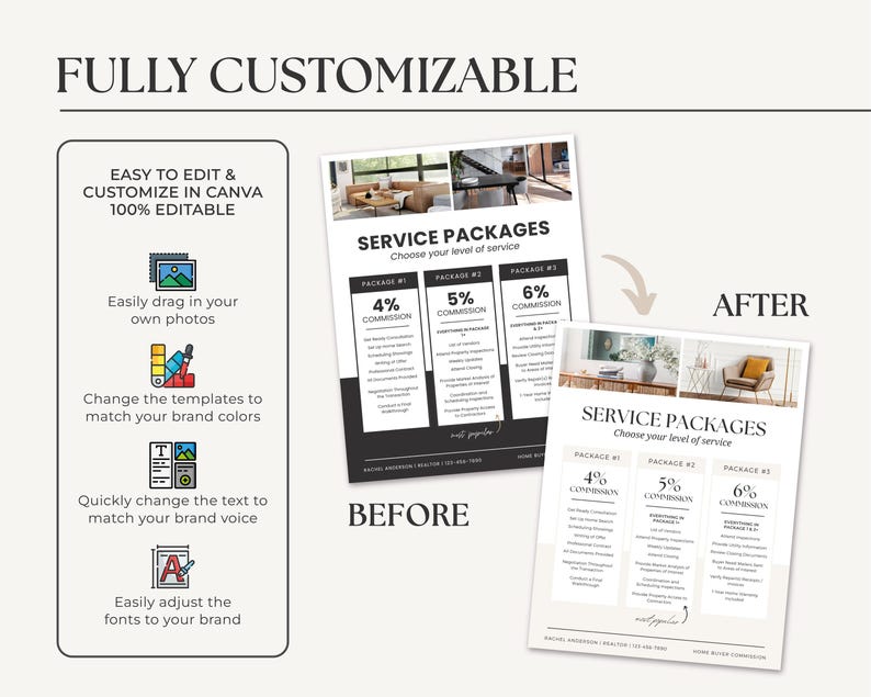 Real Estate Commission Template | Real Estate Agent Commission | Buyers ...