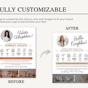 Fall Real Estate Market Update Flyer | Realtor Flyer | Autumn Realtor ...