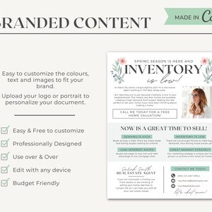 Spring Real Estate Flyer | Real Estate Low Inventory Flyer | Realtor ...