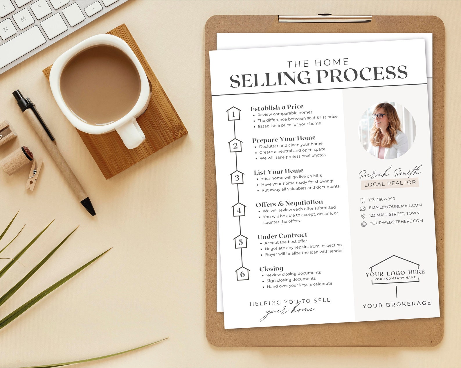Home Selling Roadmap Flyer Real Estate Marketing Home - Etsy