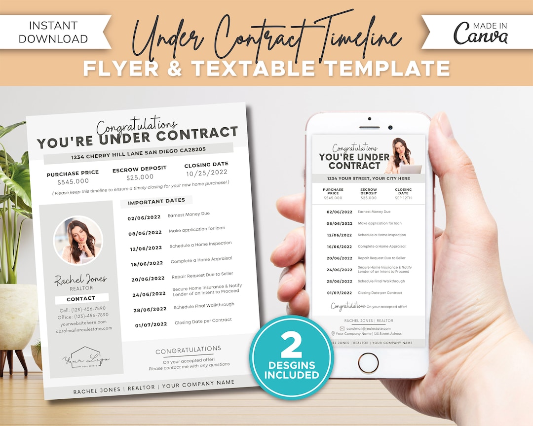 Under Contract Timeline for Real Estate | Vol2 | Real Estate Marketing ...