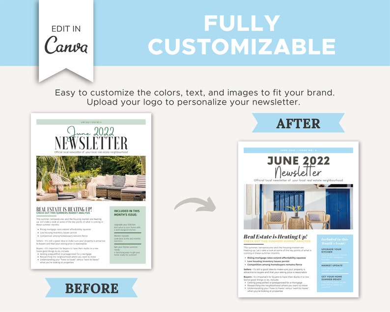 Real Estate June Newsletter Real Estate Marketing Realtor - Etsy
