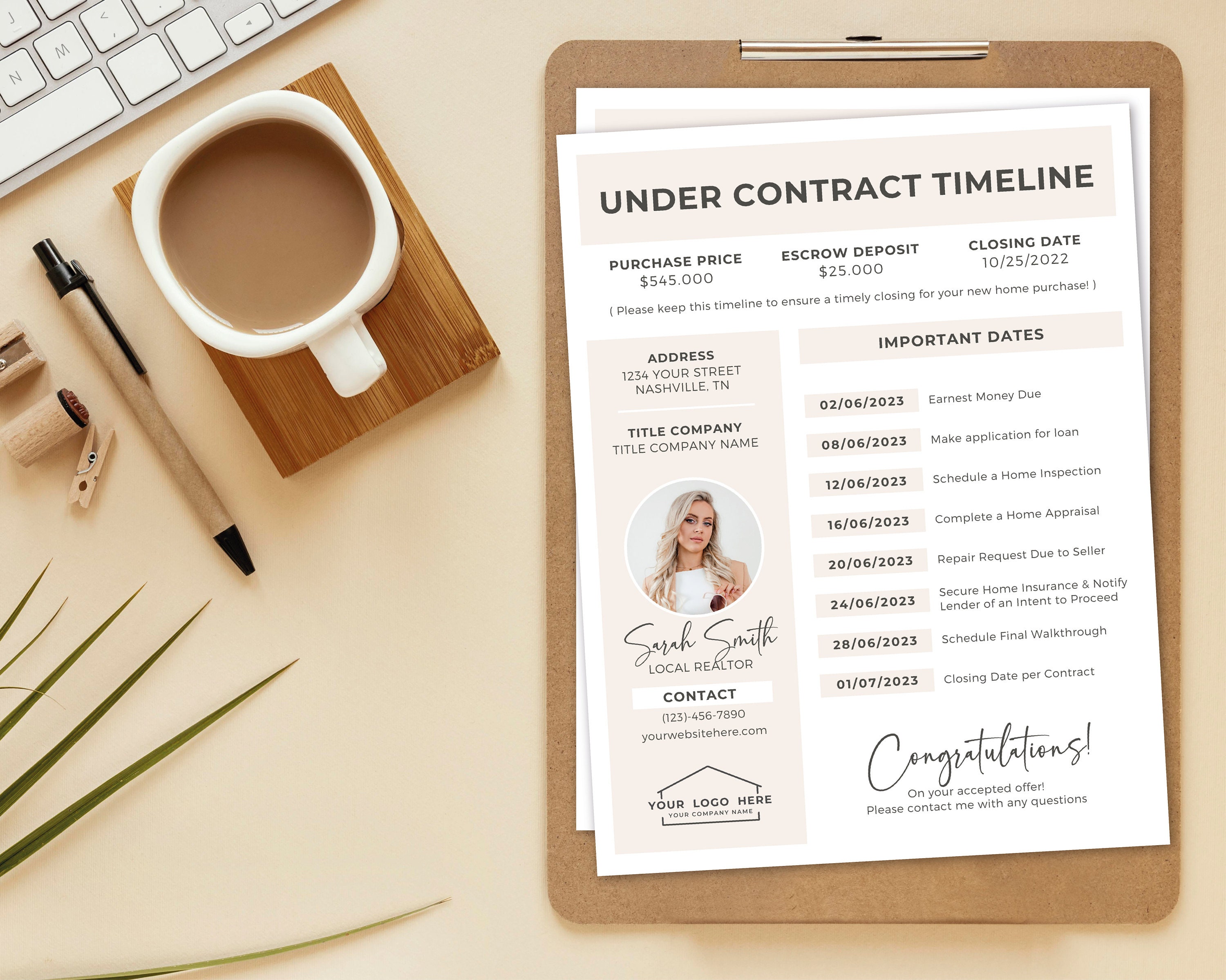 Under Contract Timeline for Real Estate | Real Estate Marketing | Real ...