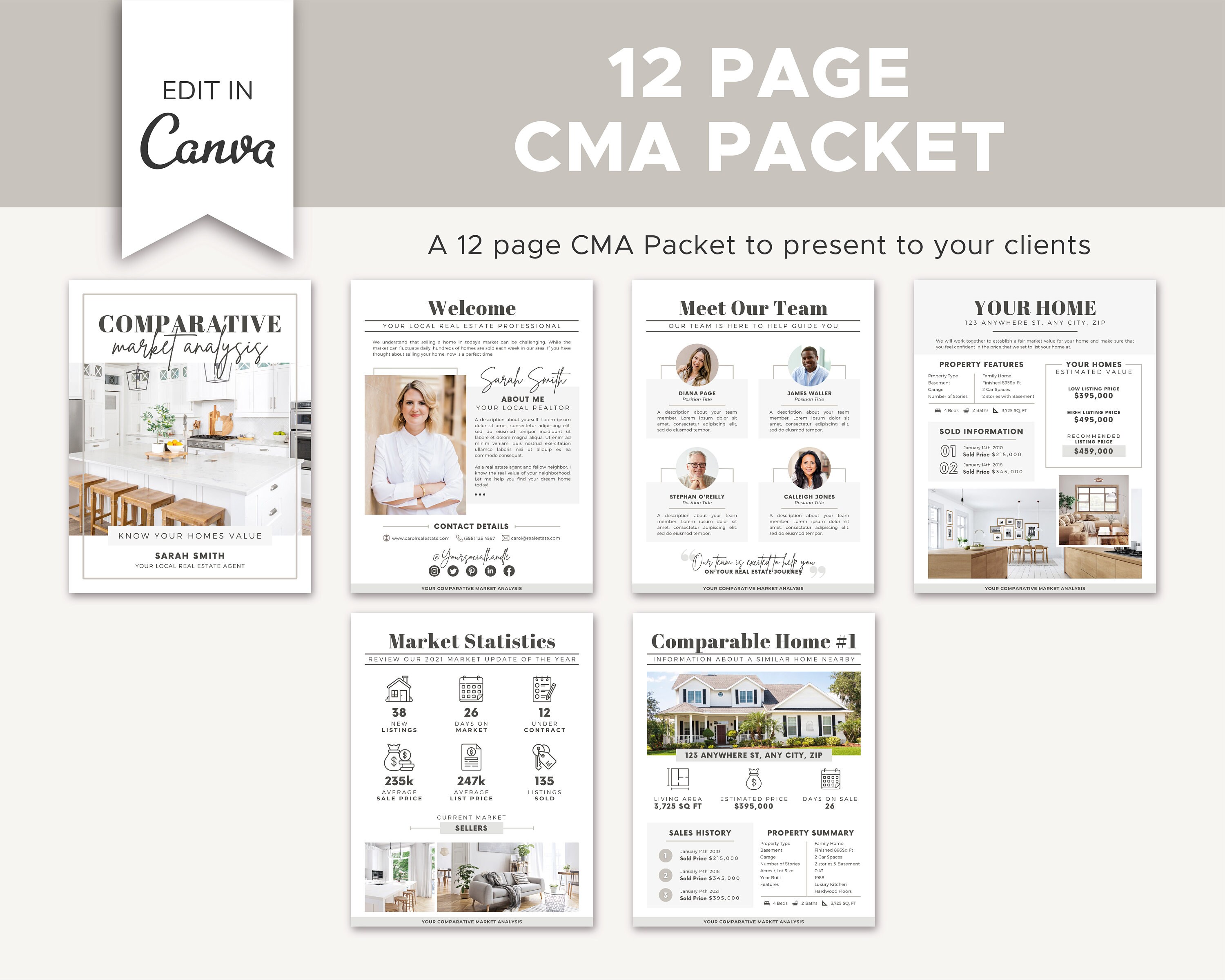 Real Estate CMA Packet | Comparative Market Analysis | Real Estate ...