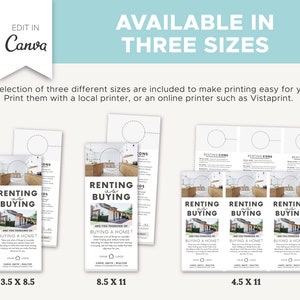 Real Estate Renting Vs Buying Bundle | Renting Template | Realtor Door ...