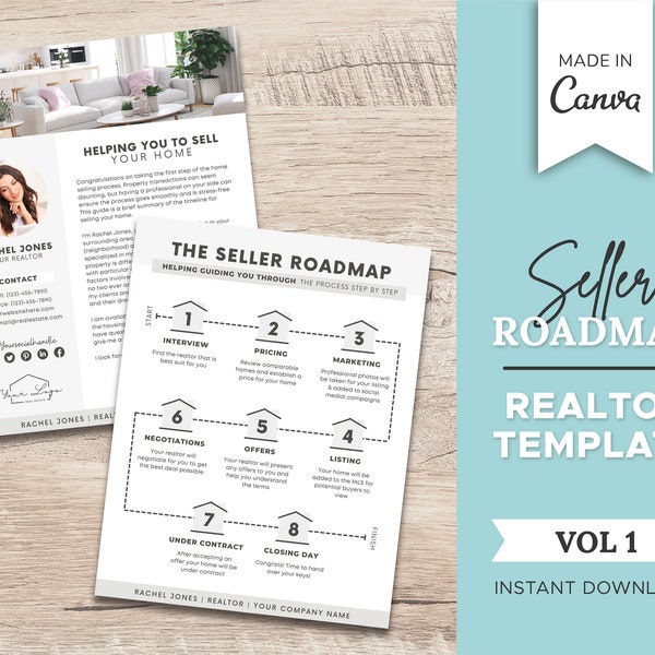 Home Seller Roadmap - Etsy