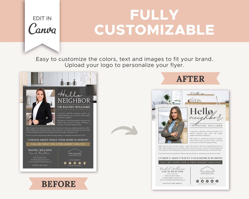 Real Estate Introduction Flyer Hello Neighbor Letter New - Etsy