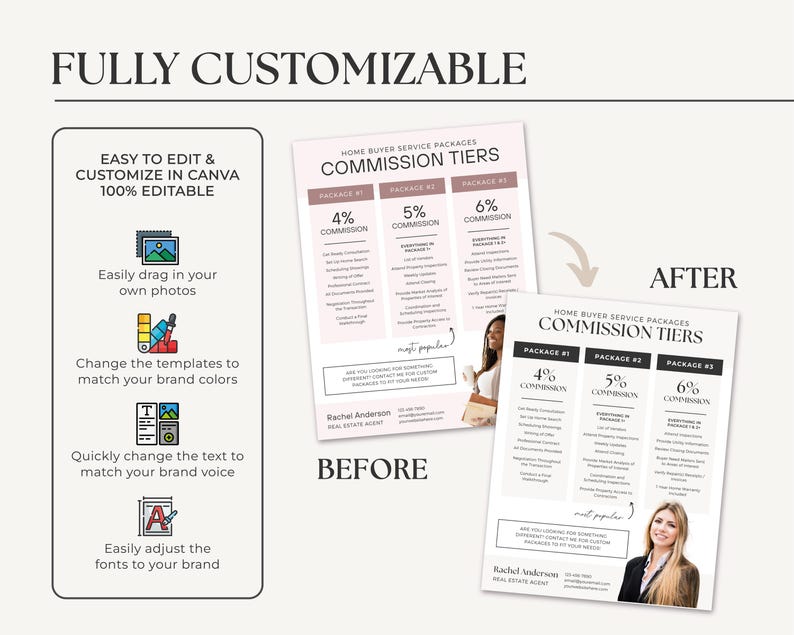 Buyer Agent Commission and Compensation | Buyer Agreement | Real Estate ...