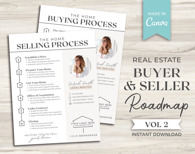 Modern Home Buyer and Seller Guide Flyer | Real Estate Marketing | Home ...