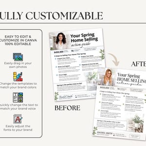Spring Real Estate Home Selling Flyer | Introduction Flyer | Spring ...