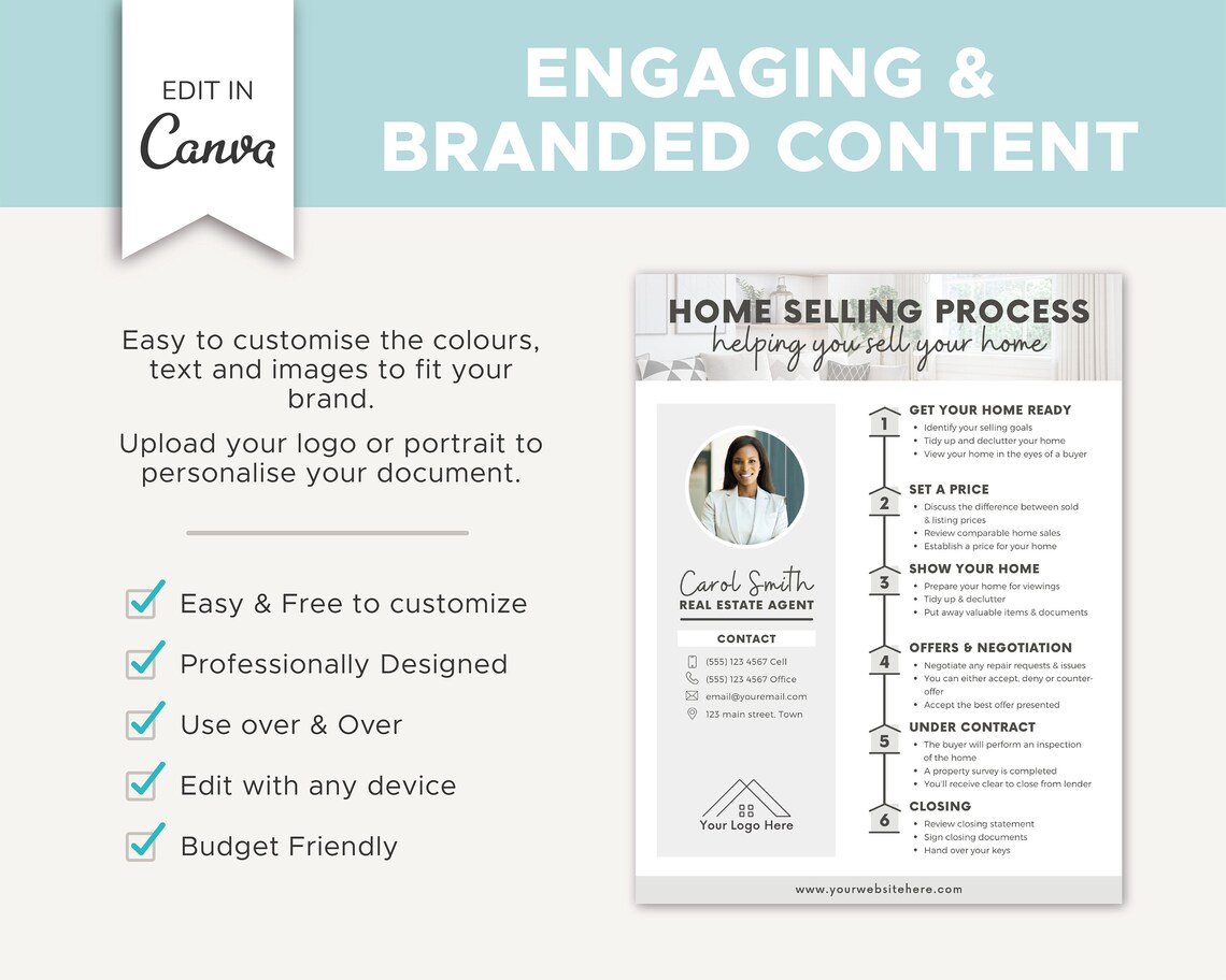 Home Selling Process Flyer | Real Estate Marketing | Home Selling ...