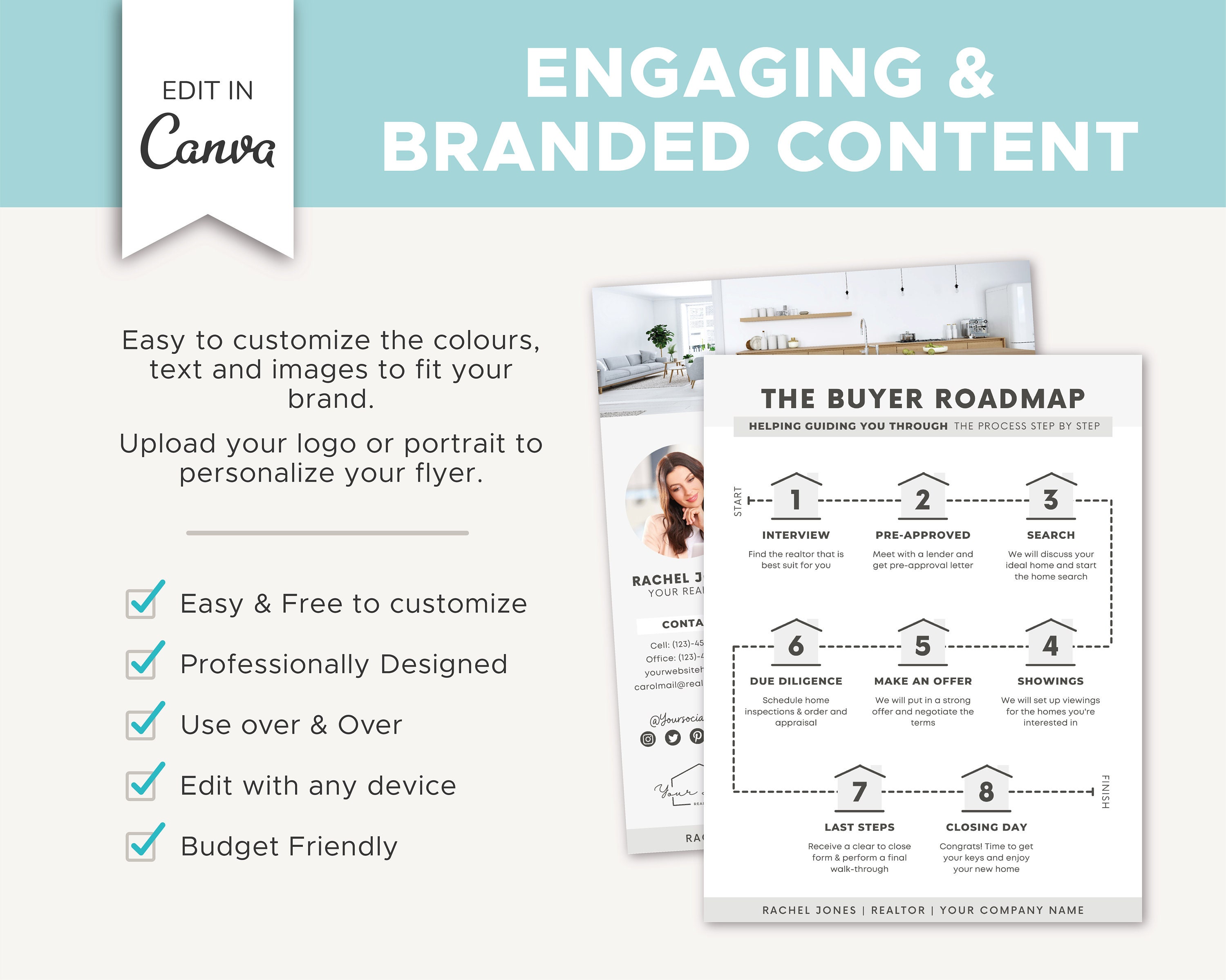 Home Buyer Roadmap Flyer | Real Estate Marketing | Buyer Checklist ...