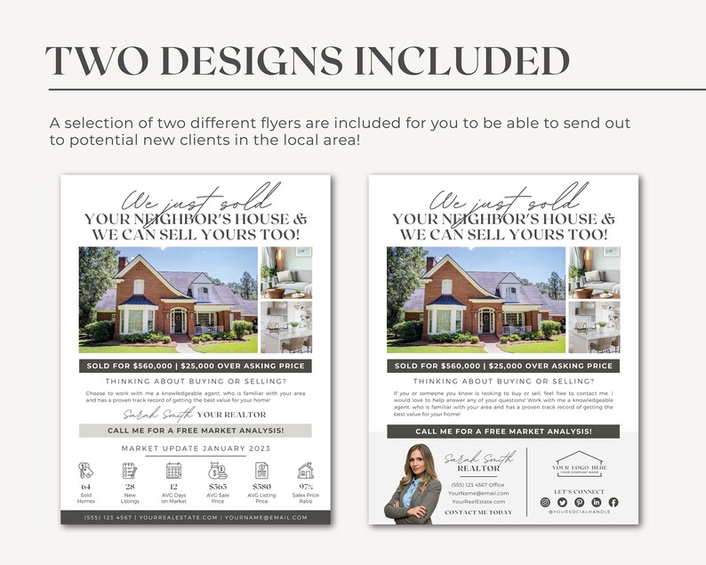 Real Estate Sold Neighbor's House Flyer | Just Sold Letter | Real ...