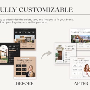 15 Market Update Instagram Posts | Real Estate Social Media | Real ...