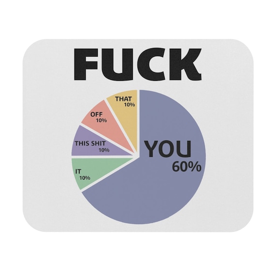 Fuck Fuck This Shit Desk Mouse Pad Funny Mousepad Funny - Etsy