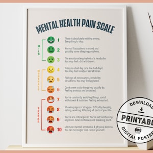 Mental Health Pain Scale, Digital Print, Mental Health Poster, Therapy ...