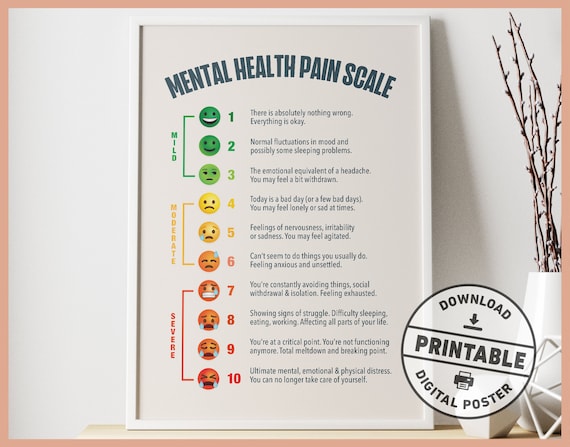 Mental Health Pain Scale Digital Print Mental Health Poster - Etsy ...