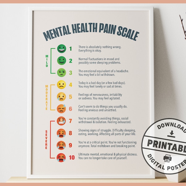 Pain Scale - Etsy
