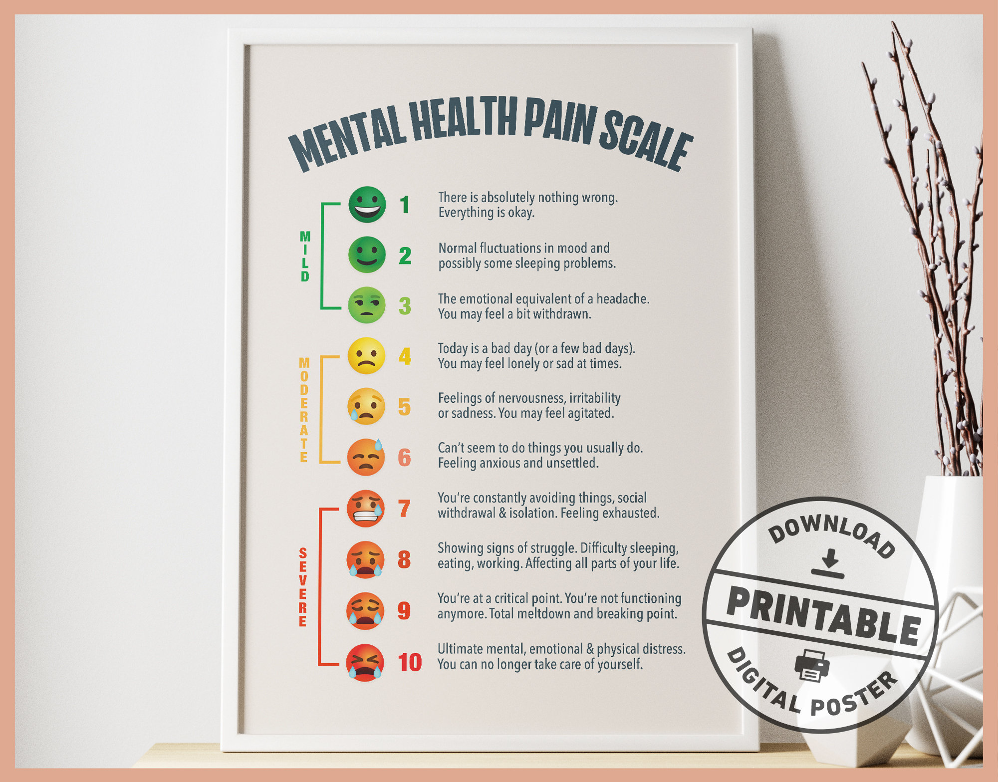 Mental Health Pain Scale Digital Print Mental Health Poster - Etsy ...