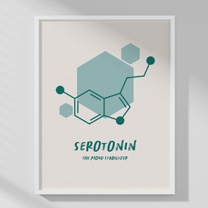 Dopamine, Cortisol, Serotonin, Brain Chemicals, Stress Hormone, Digital ...