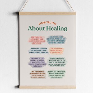 Truths About Healing, Printable Poster, Therapy Office Decor, Mental ...