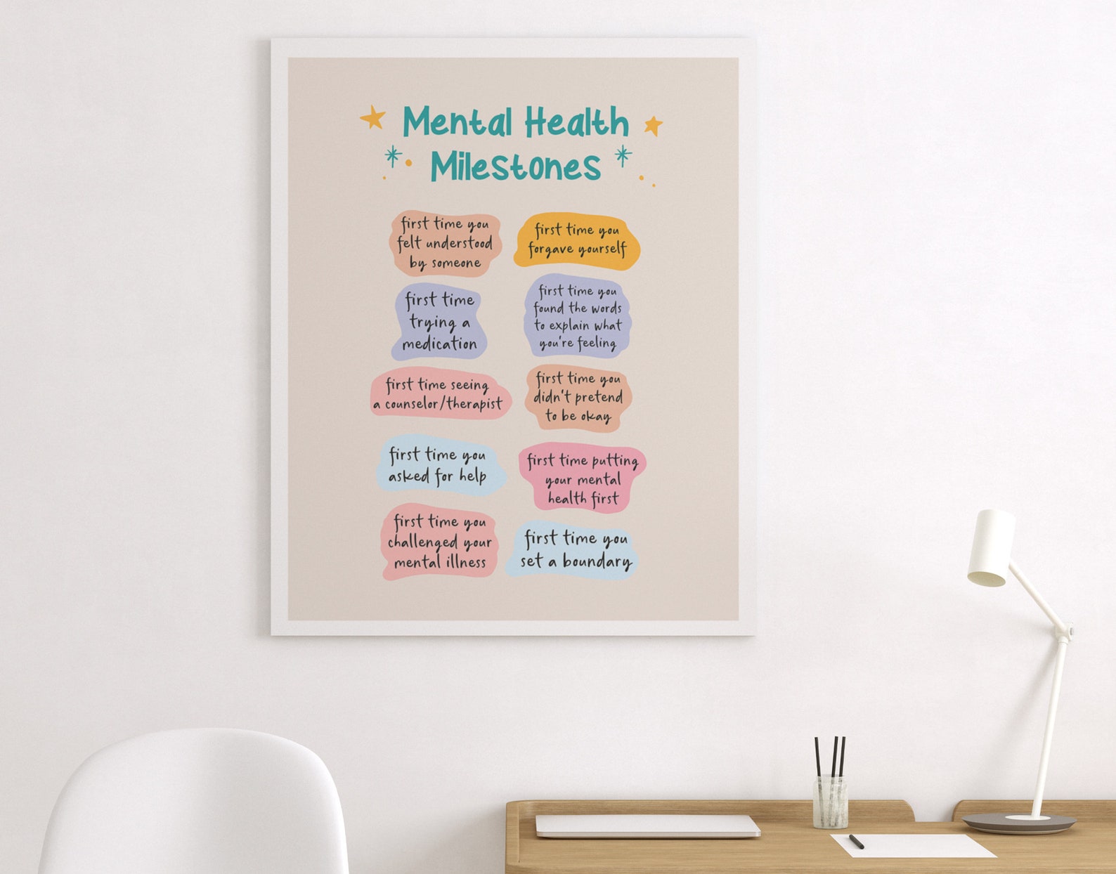 Mental Health Milestones Printable Poster Counseling | Etsy