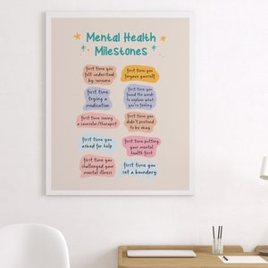 Mental Health Milestones, Printable Poster, Counseling, Therapy, Wall ...
