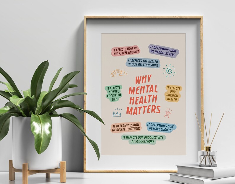Why Mental Health Matters Printable Digital Poster - Etsy Canada