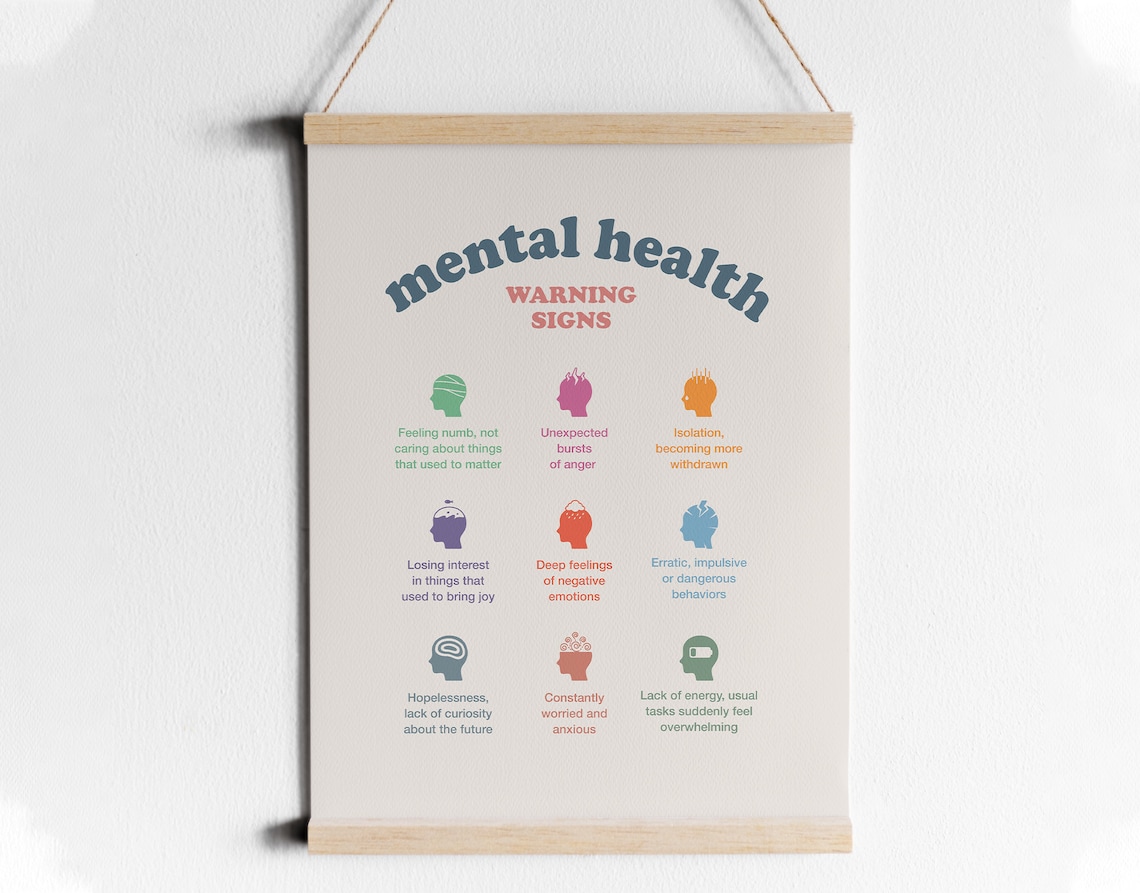 Mental Health Warning Signs Digital Poster Mental Health - Etsy