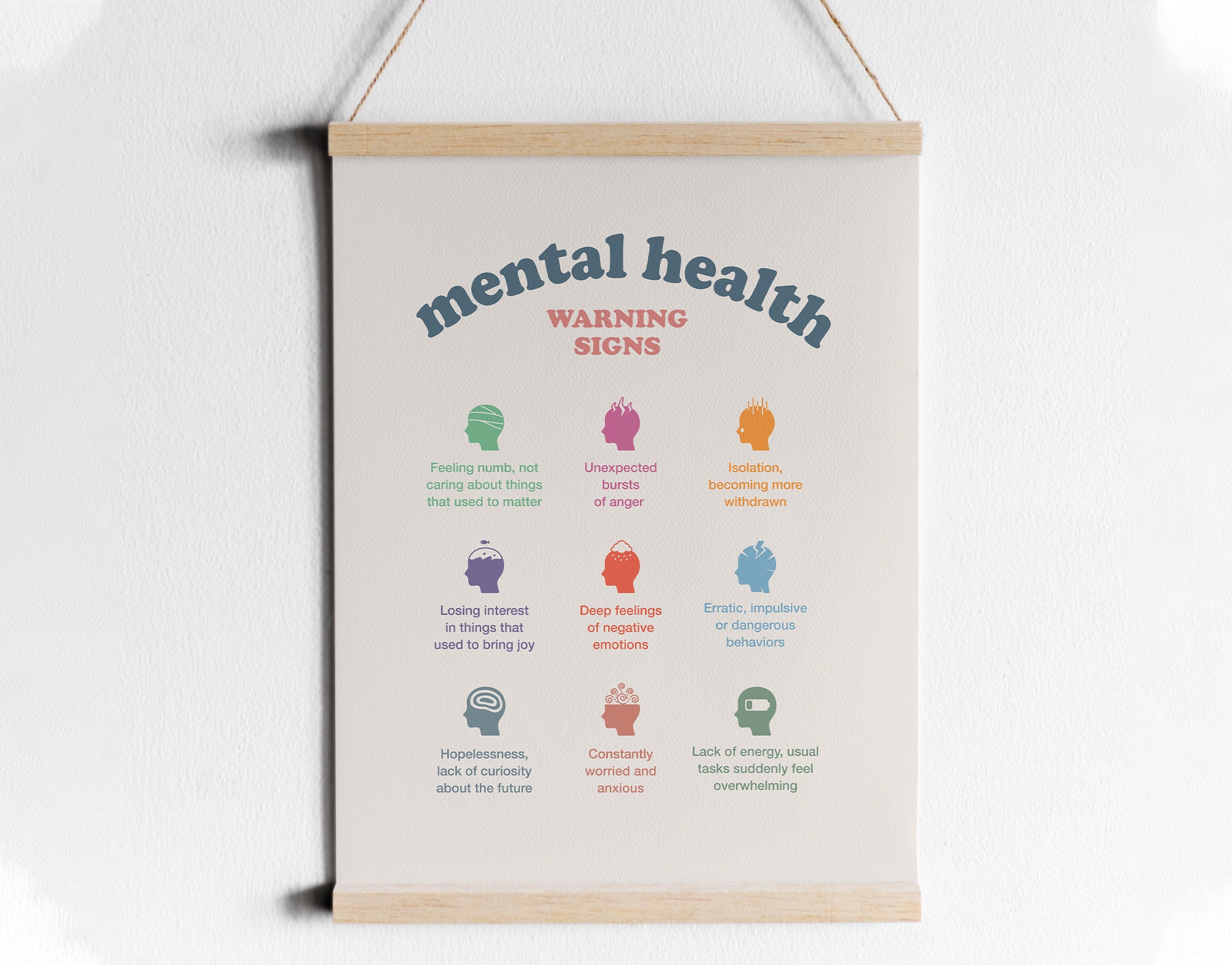 Mental Health Warning Signs Digital Poster Mental Health - Etsy