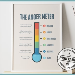 The Anger Meter, Digital Poster, Kids, Counseling Room Wall Decor ...