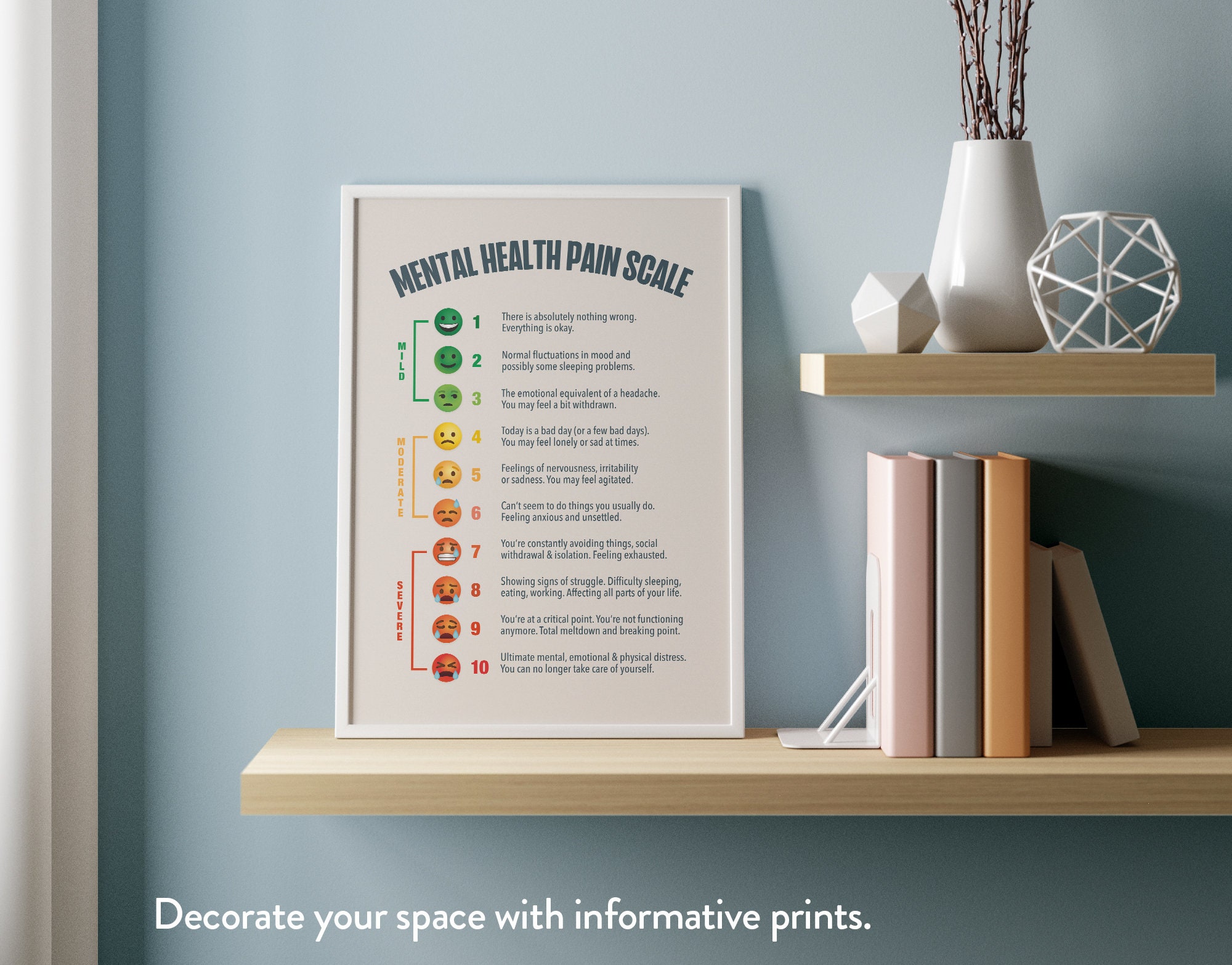 Mental Health Pain Scale Digital Print Mental Health Poster - Etsy UK