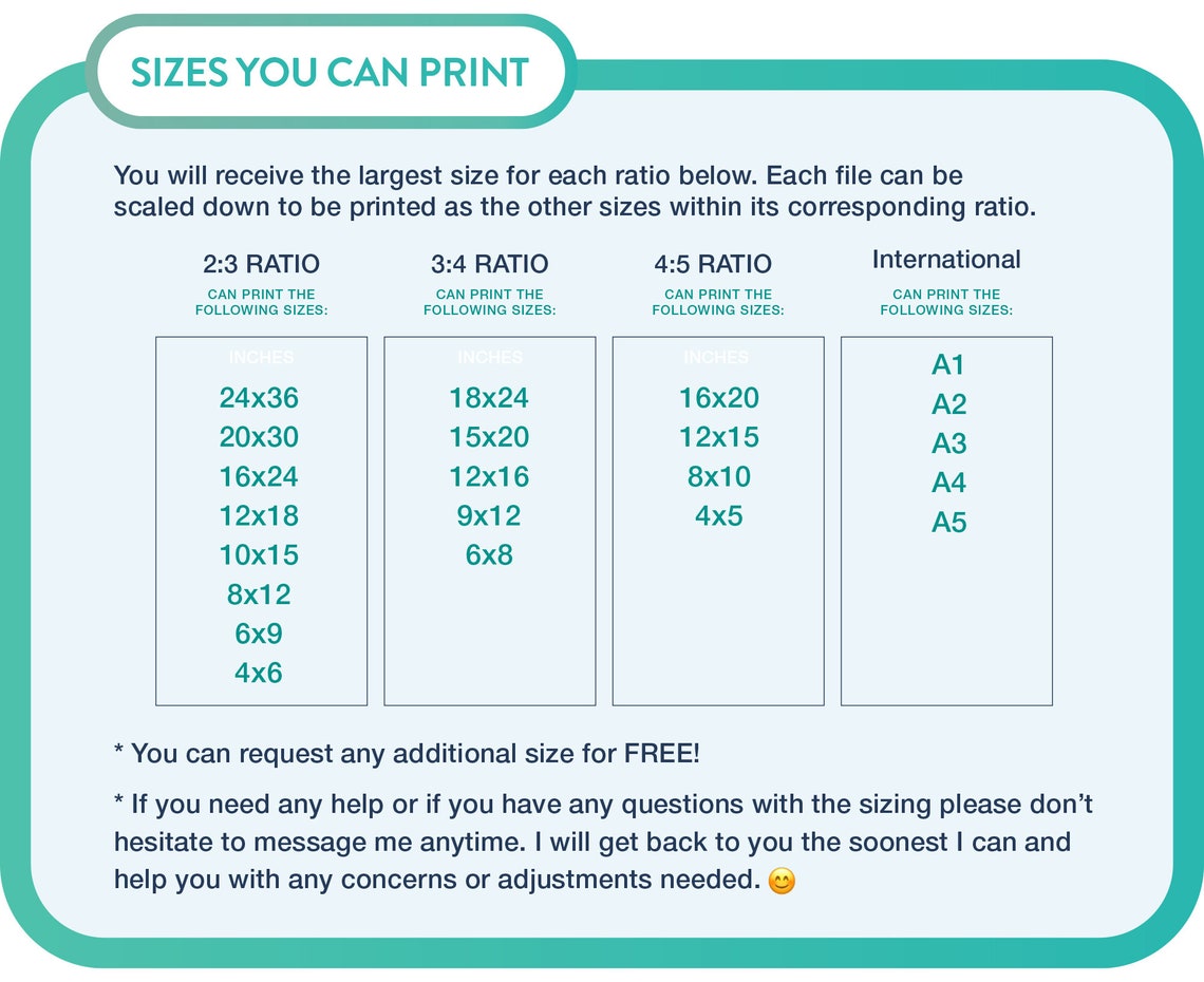 Root Causes of Perfectionism Printable Poster for Therapy - Etsy