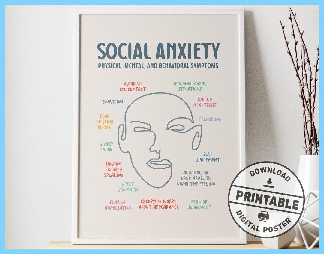 Social Anxiety Symptoms, Printable Poster, Therapy Office Wall Art ...