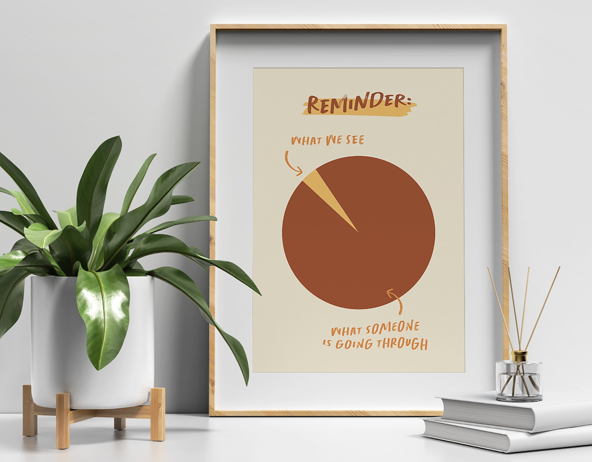 What People Dont See Printable Poster Concept Mental - Etsy