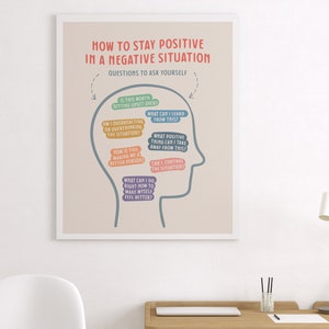 How to Stay Positive Printable Wall Art, Mental Health Poster, Therapy ...