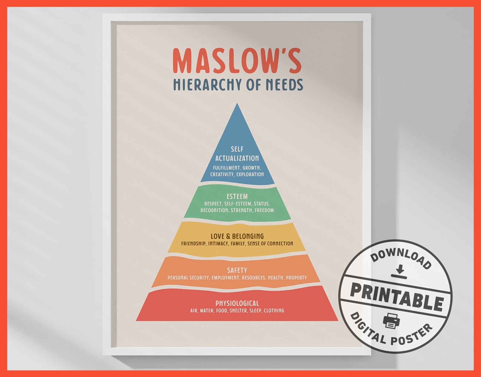Therapy Office Decor, Maslow's Hierarchy of Needs Printable Poster ...