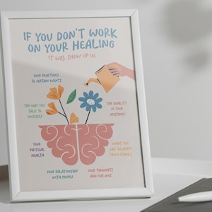 If You Don't Work on Your Healing, Therapy Office Decor, Counseling ...