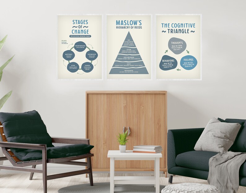 Therapy Office Wall Art Set of 3 Printable Poster | Etsy