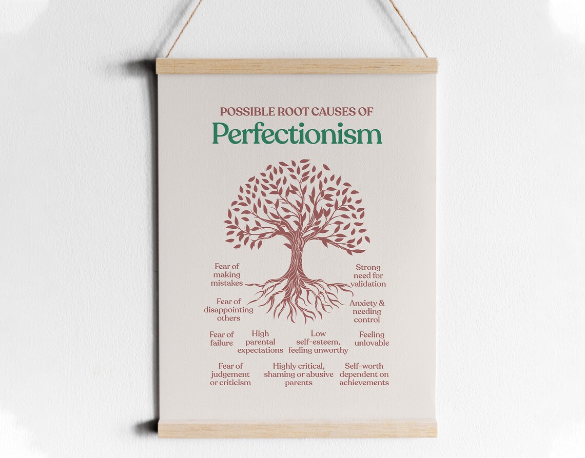 Root Causes of Perfectionism Printable Poster for Therapy - Etsy UK