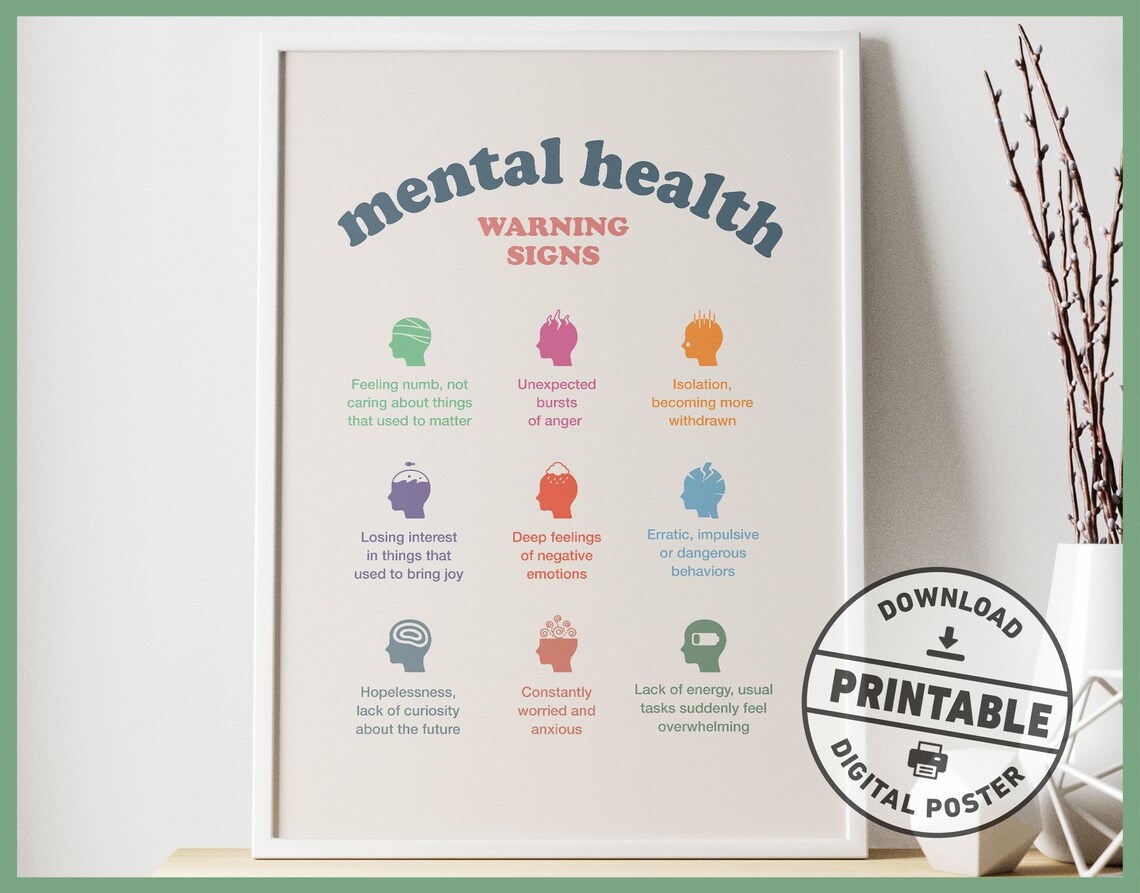 Mental Health Warning Signs Digital Poster Mental Health - Etsy