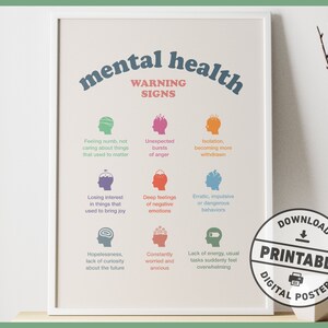 Mental Health Warning Signs, Digital Poster, Mental Health Print ...