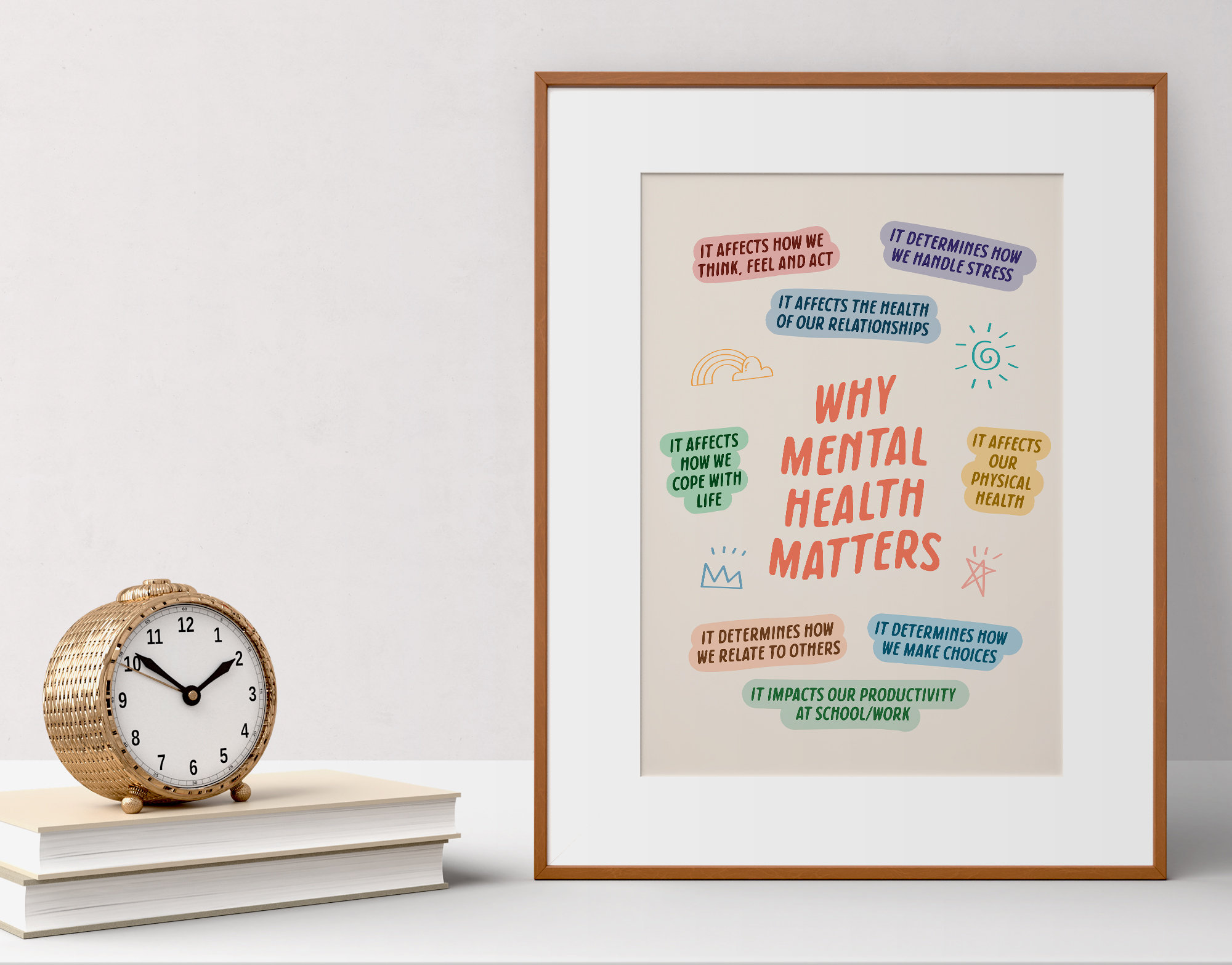 Why Mental Health Matters Printable Digital Poster | Etsy