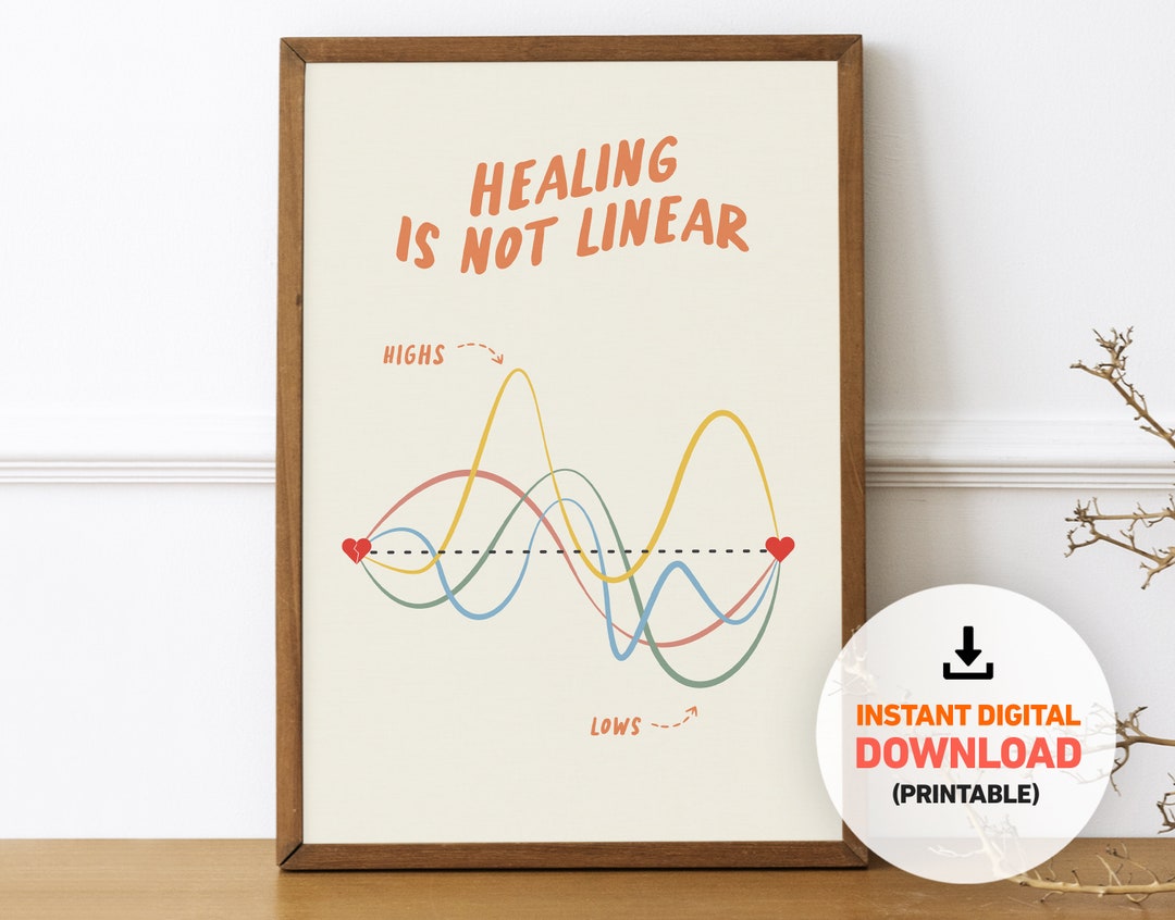 Healing is Not Linear, Printable, Mental Health Poster, Therapy ...