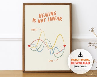 Therapy Office Art | Etsy