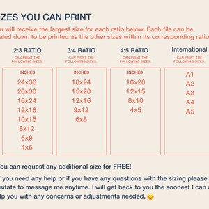 Overwhelmed Tips, Printable Poster, Therapy Office Decor, Counseling ...