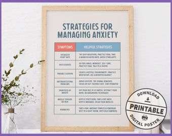 Anxiety Poster - Etsy