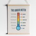 The Anger Meter, Digital Poster, Kids, Counseling Room Wall Decor ...
